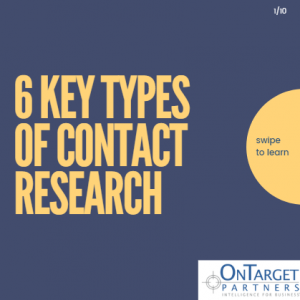 6 Key Types of Contact Research for B2B Business Success | OnTarget ...